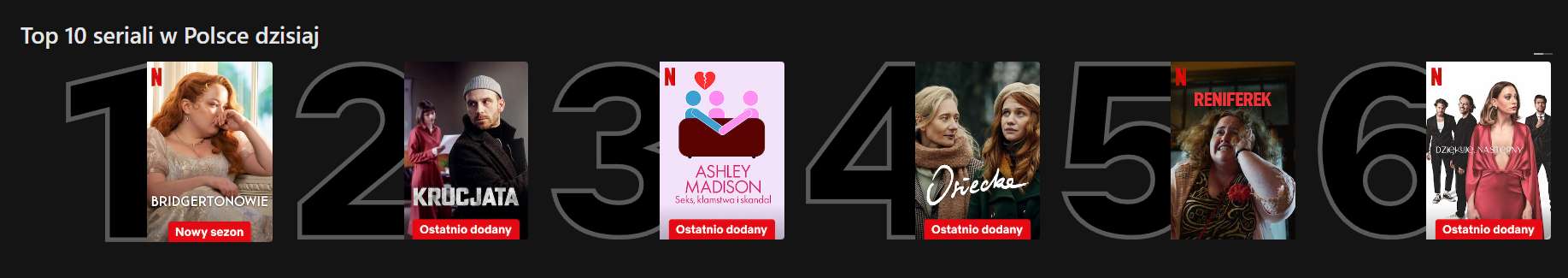 Jaki serial wybrać na weekend? TOP 10 na Netflix zachwyca, a to ...